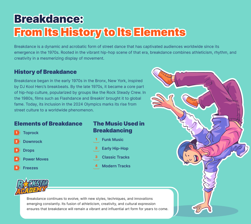 Breakdance: From Its History to Its Elements